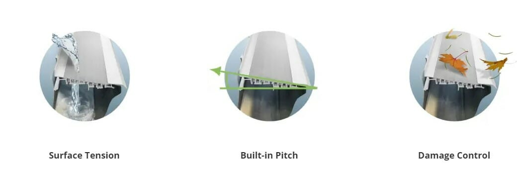 RainDrop® Gutter Guards vs LeafGuard® & LeafFilter